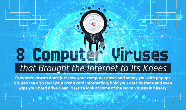 8 Computer Viruses That Brought the Internet to Its Knees #infographic ...