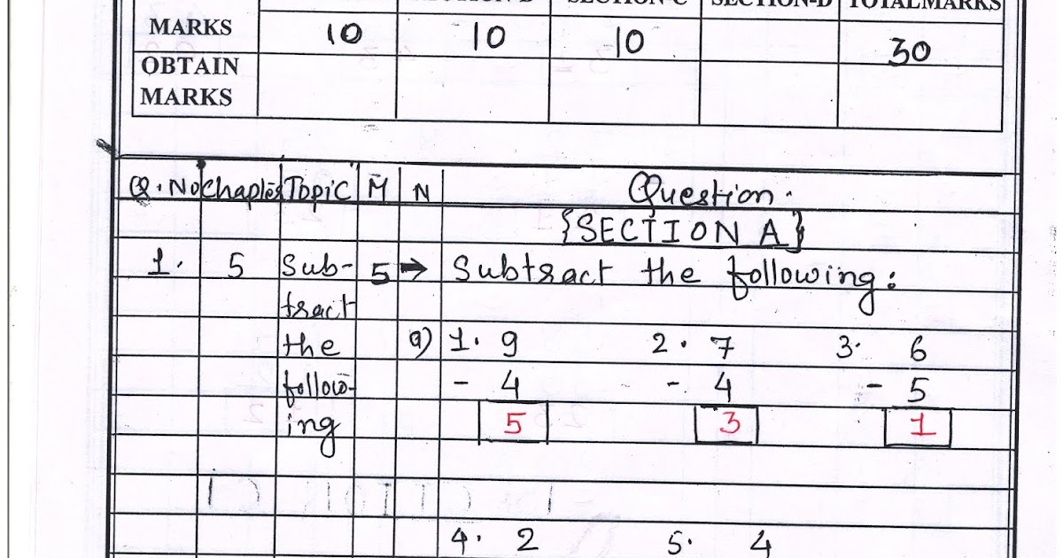 2nd Std. Unit Test Paper- Maths
