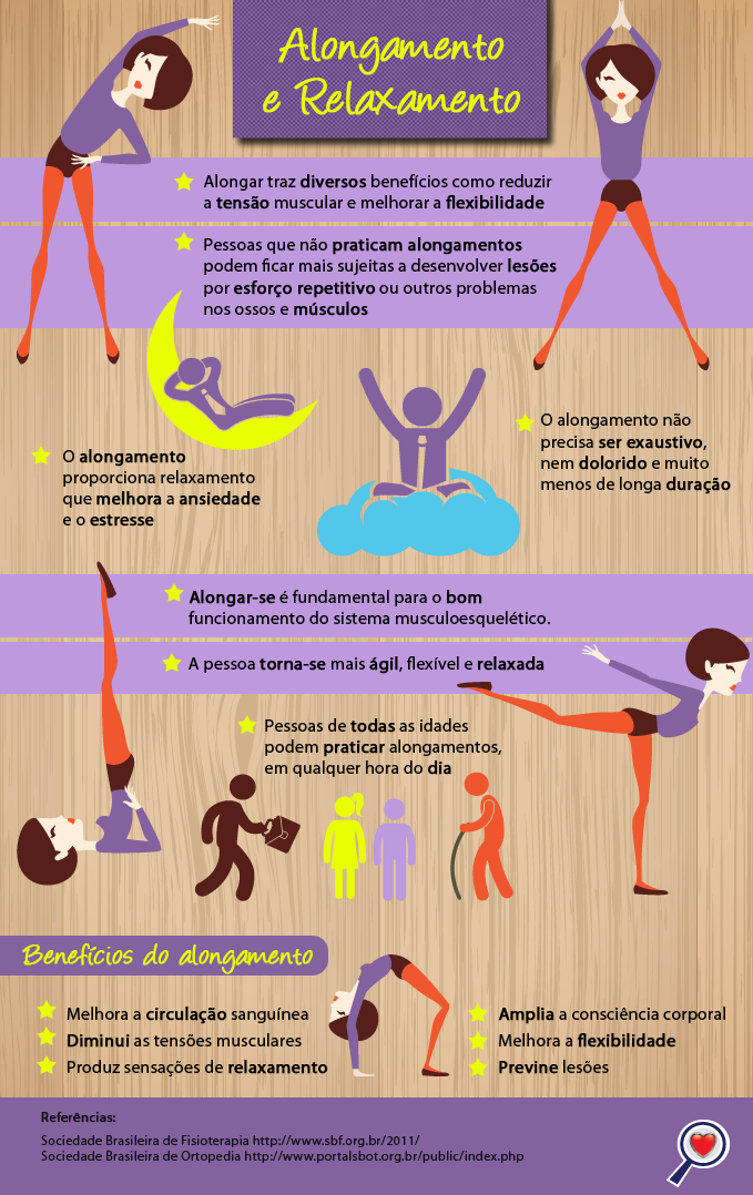 Educação Física: Alongamento e seus benefícios