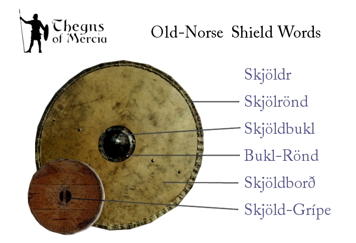 Thegns of Mercia: Anglo-Saxon and Viking Shield Words