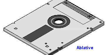 What is a WORM disk ? - TechTrick & Info