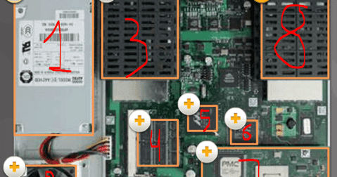 CCNA Complete Course: Router Interfaces | Components of Router Hardware ...