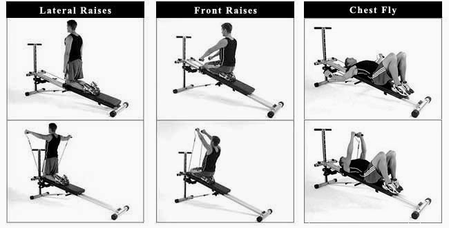 The Amazing Exercises: Total Gym Exercises That You Should Do