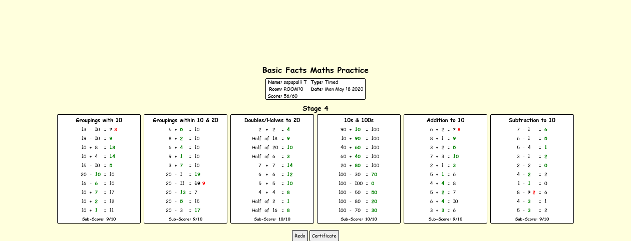 Sapapalii @ Glen Innes School: MATHS PROTOTEC