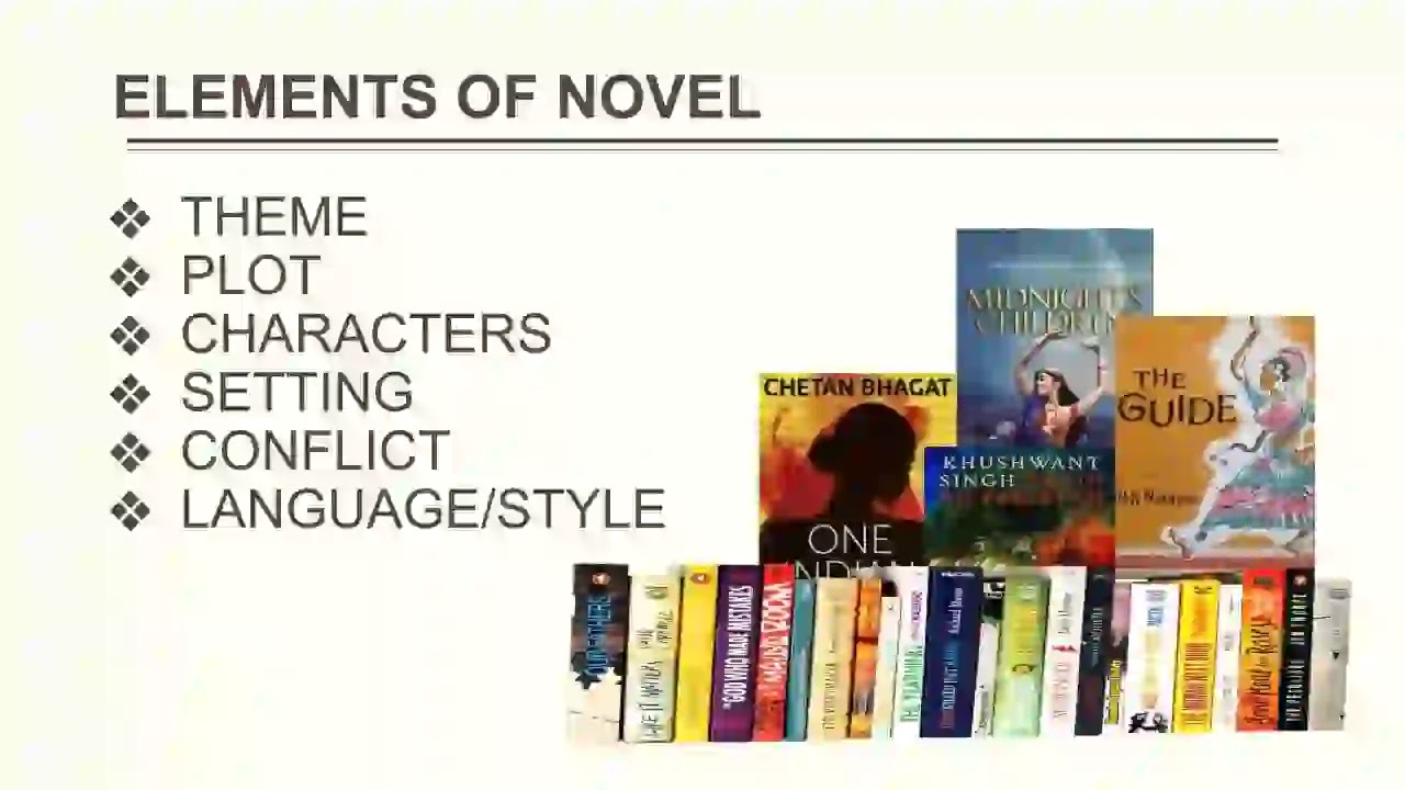 History Of The Novel Its Types Elements Brainstorming Class 12 history-of-the-novel-its-types-elements-brainstorming-class-12