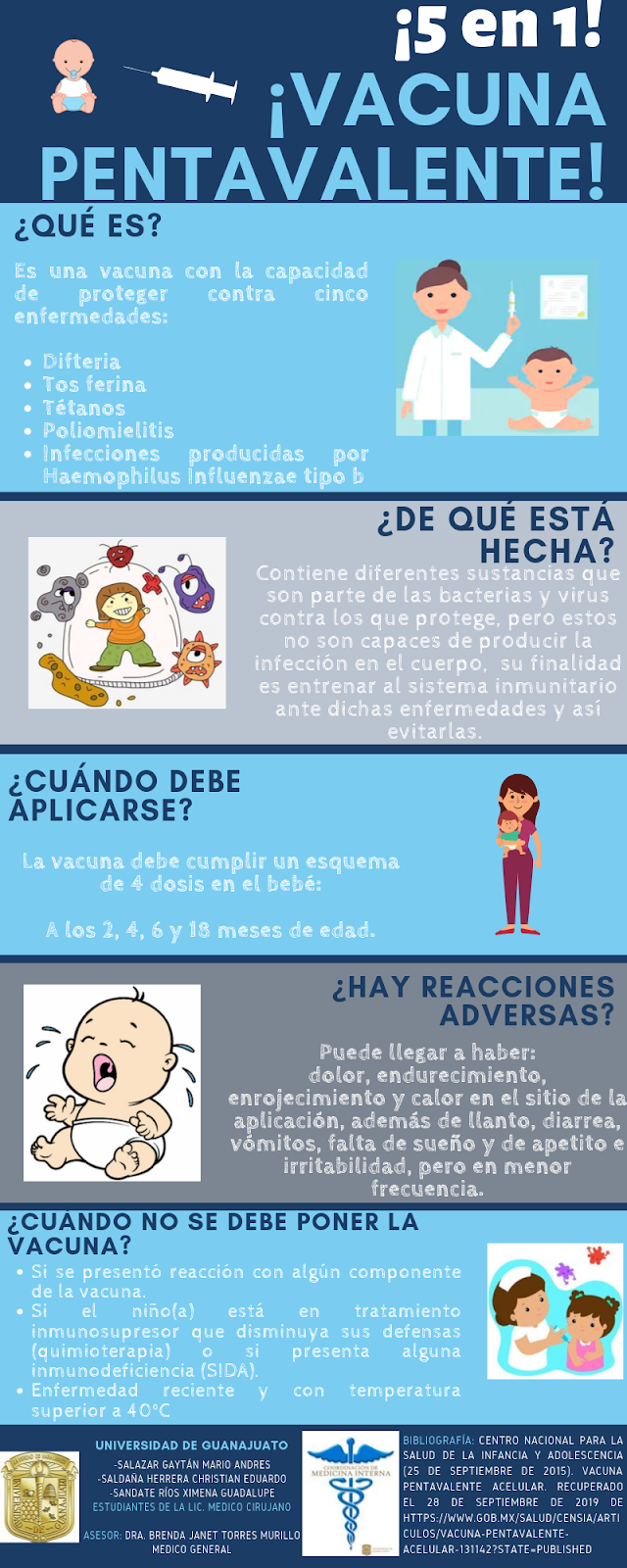 Pentavalent Vaccine! - DIVULGACIÓN CIENTÍFICA UG
