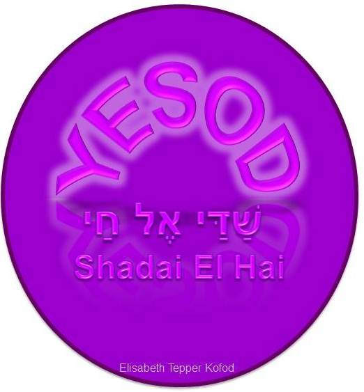 El Arbol de la Vida - ETK: Yesod