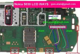 NOKIA NEW HARDWARE ALL SOLUTION: NOKIA 1202 ALL SOLUSION