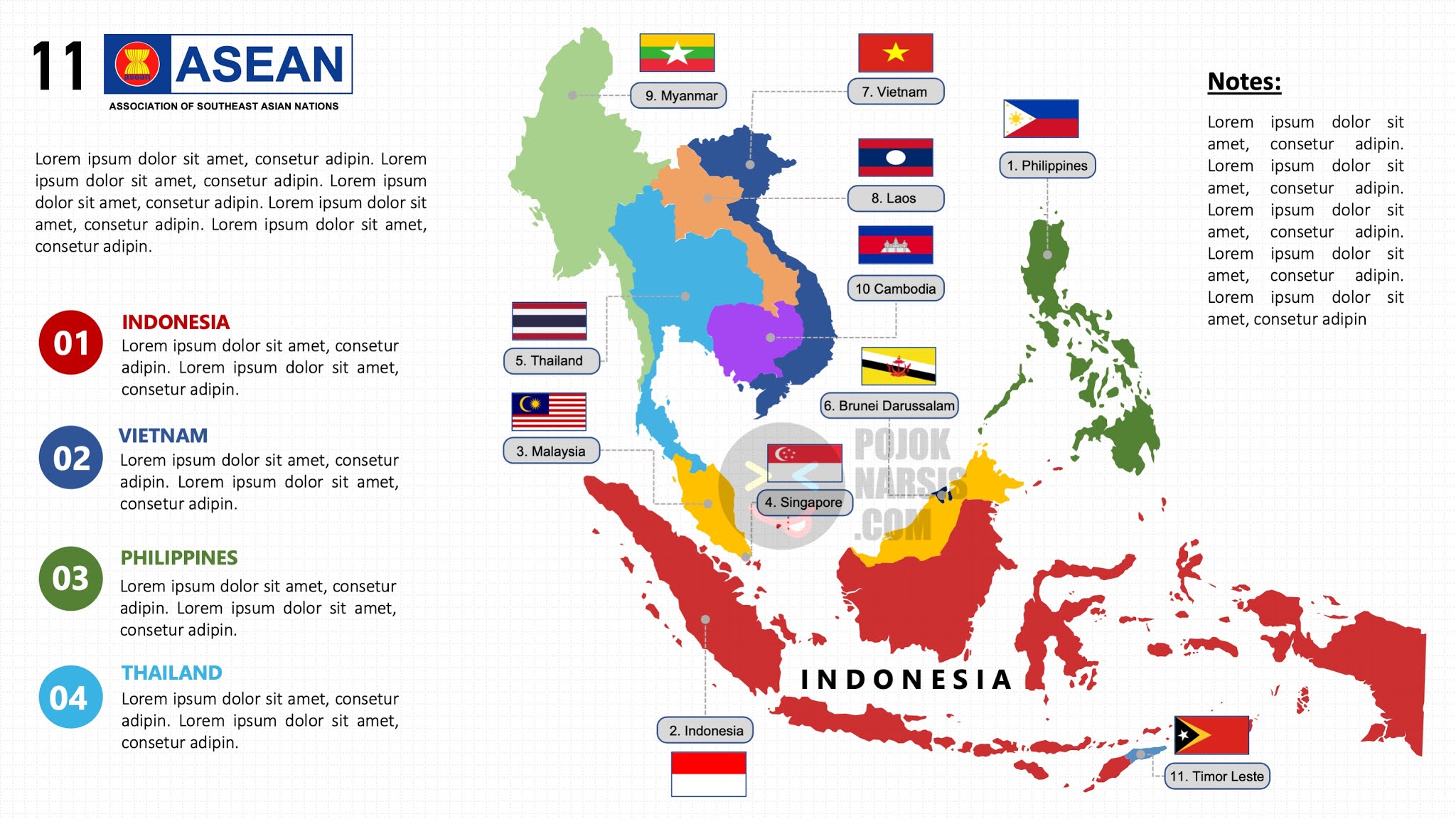 Peta ASEAN (Association of Southeast Asian Nations) PPTX - Pojok Narsis