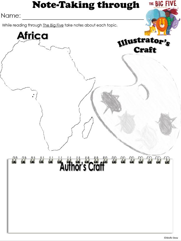 The Big Five for 4th-6th Grade