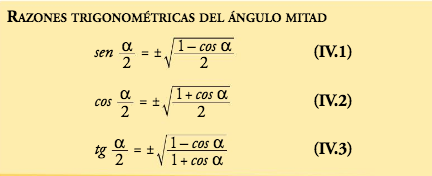 Identidades Trigonometricas Angulo Doble