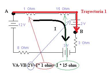 EDUTECAR Educacion Tecnica via Internet: Tensión entre dos puntos