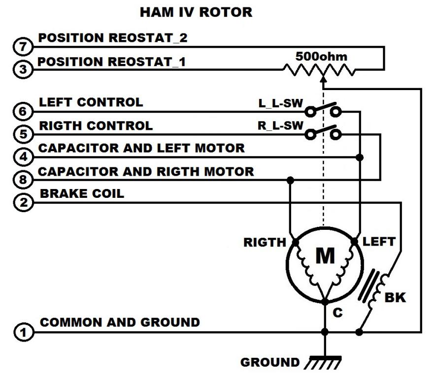 Ramón Miranda: CONSTRUCCIÓN CASERA DE CONTROLES PARA ROTORES DE ANTENAS