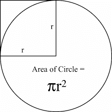 Hasan Jawaid: Write a Python program which accepts the radius of a ...
