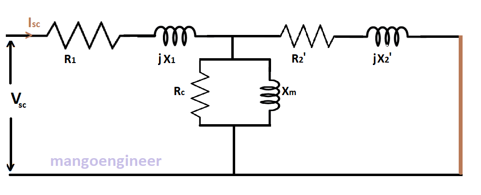 Open Circuit and Short Circuit Test of Transformer - Mango Engineer