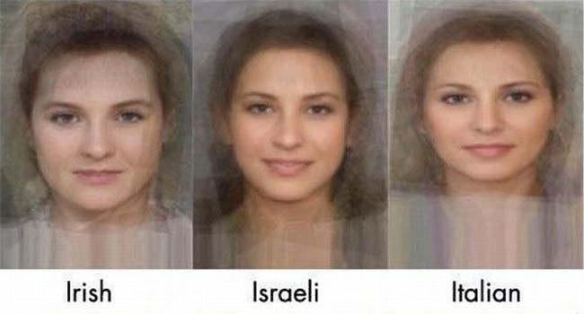 The Average Women Faces in 40 Different Countries