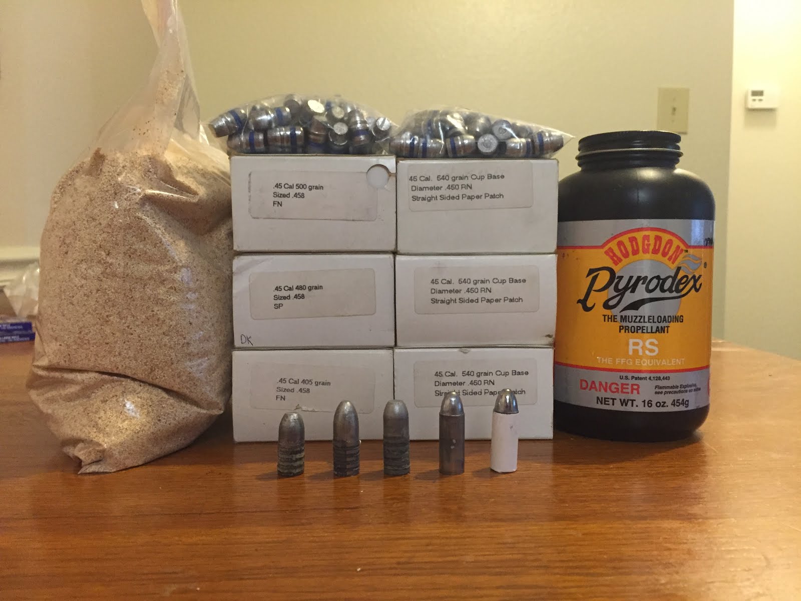 Zac's Recreational Shooting Journal: Paper Patching: Making it Work