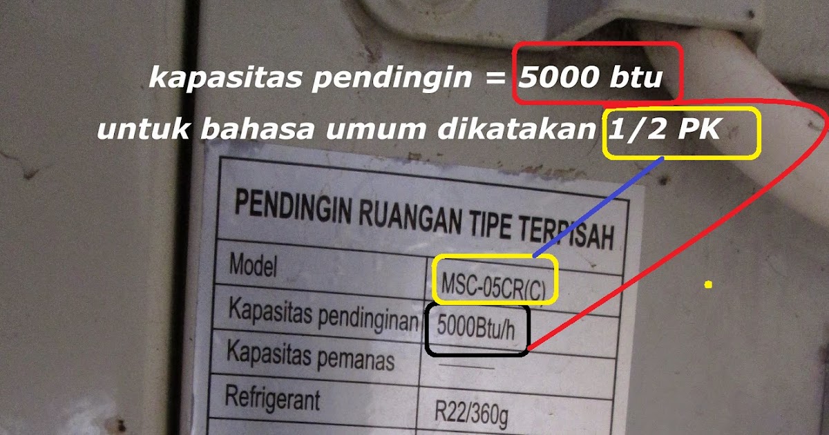 Arti BTU dalam ukuran Pk Ac(Air Conditioner) ↔ Seputar AC