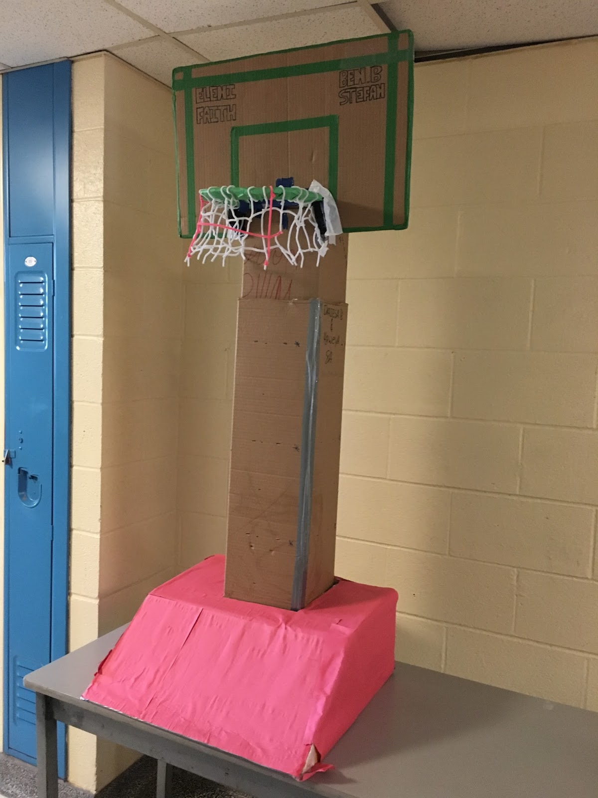 Grade 7/8 STEM Challenge #1 – Creating a Basketball Net using simple ...