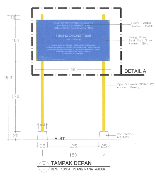 METODE PELAKSANAAN PEKERJAAN PEMBUATAN PLANG NAMA EMBUNG - Civil ...