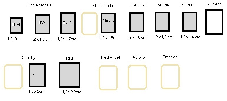 Betty Nails: Stamping Plates Guide