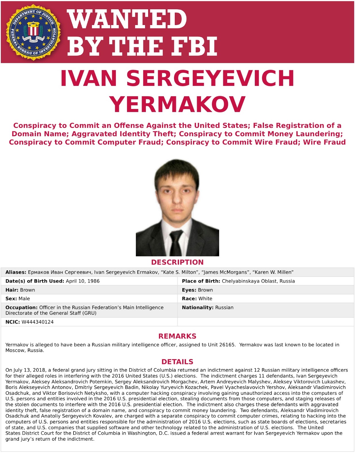 Kenneth Rijock's Financial Crime Blog: IVAN YERMAKOV, RUSSIAN GRU ...