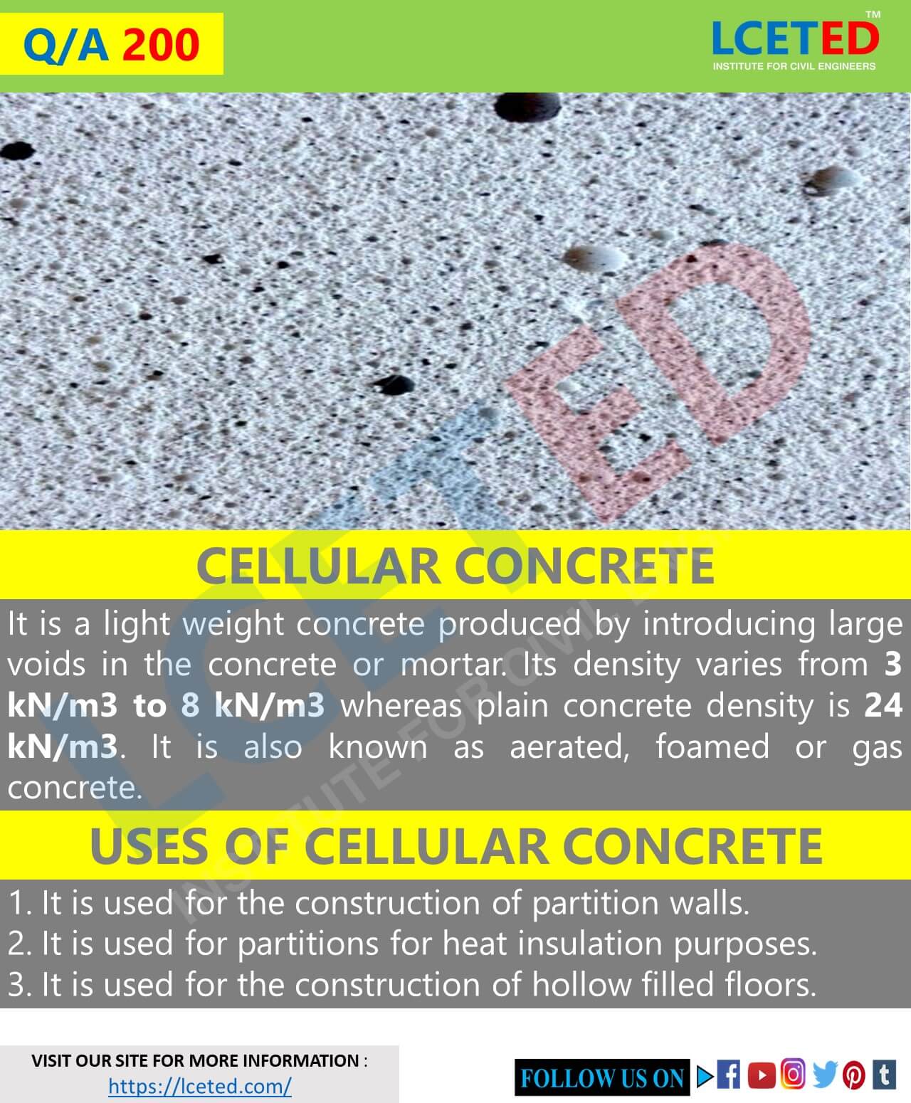 All YOU WANT TO KNOW ABOUT CELLULAR OR FOAM CONCRETE -lceted LCETED ...