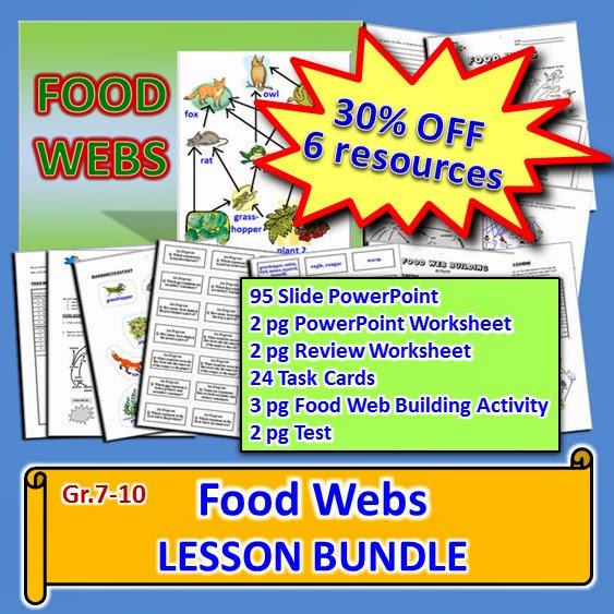 TangstarScience: Ecology Bundles