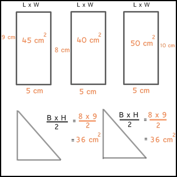 873 Math Blog (2011): Joanna's Surface Area and Volume Post