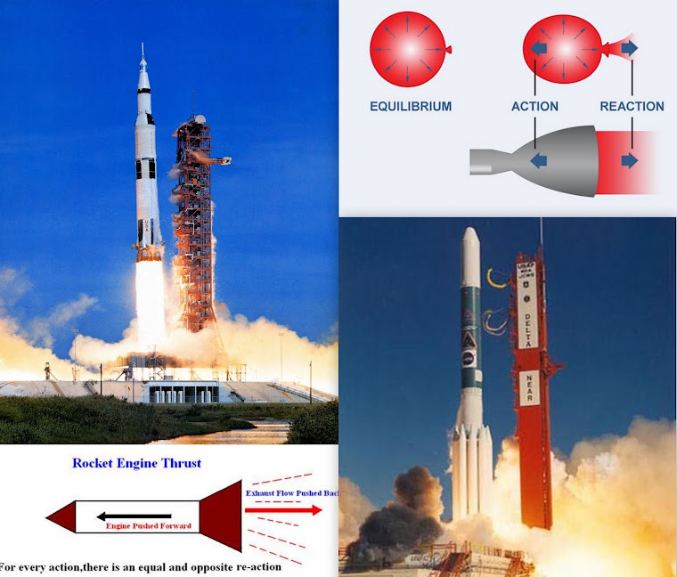 Space Travel - Rocket Propulsion: Rocket Trivia