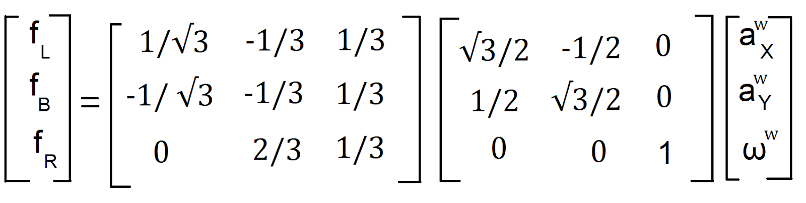 Three Wheeled Omnidirectional Robot : Motion Analysis