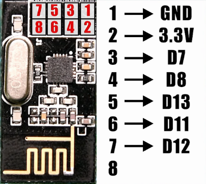 NRF24 based remote with Arduino Nano