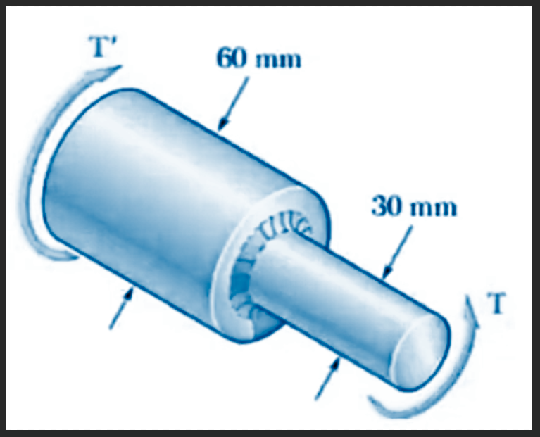 TAREA #11 - DISEÑO DE ELEMENTOS MECÁNICOS