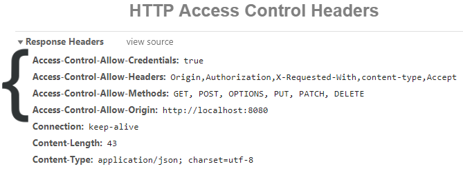 Nodejs Cors Handling No Access Control Allow Origin ~ Ozkary Emerging Technologies 0332