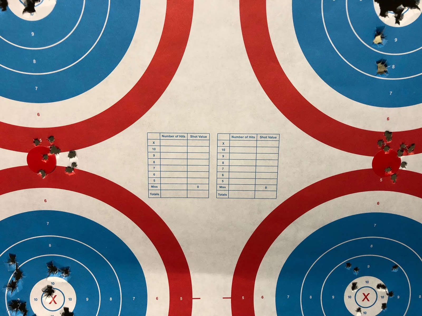 The GunDivas: Range Night - DOT Torture Success!!