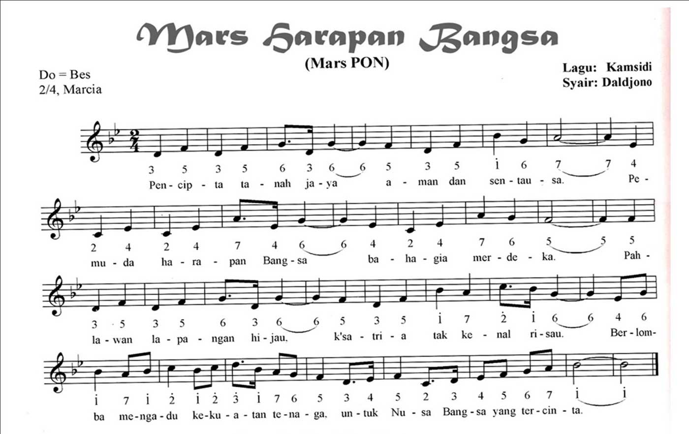 Partitur Lagu Nasional Mars Harapan Bangsa Notasi Balok dan Notasi ...