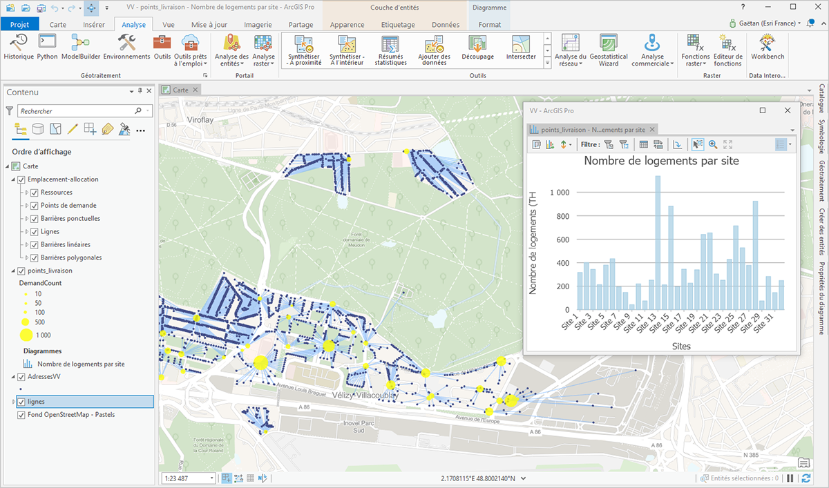 arcOrama: Le blog consacré à ArcGIS et aux technologies SIG Esri
