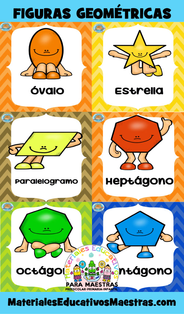 Carteles Didácticos de Figuras Geométricas | Materiales Educativos para ...