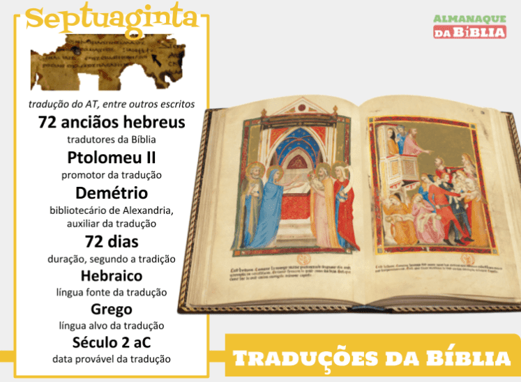 A SEPTUAGINTA – TRADUÇÃO DOS SETENTA | O BERAKÁ