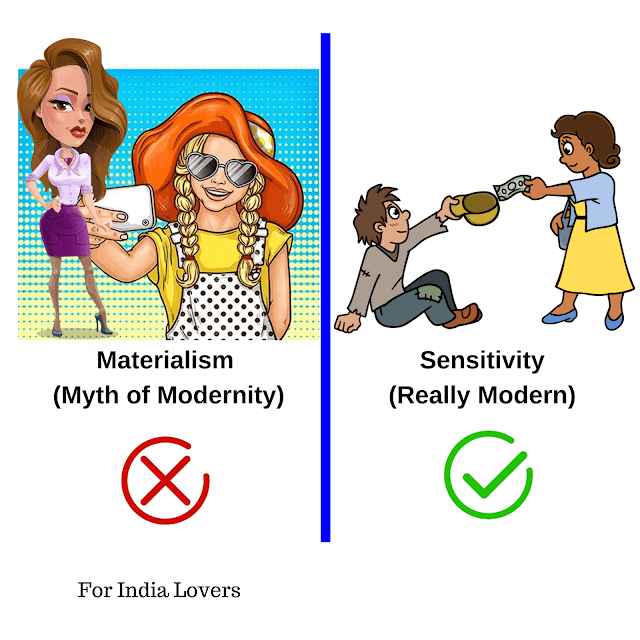 What is Modernity in True Sense? – A popular question about modern ...