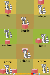 Learning Zone Languages: Spanish Adverbs of Place