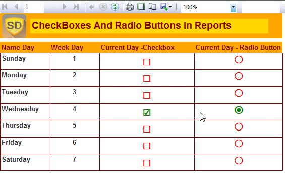 Microsoft Business Intelligence (Data Tools)|SSRS - How to display ...