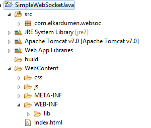 Ejemplo básico Java WebSocket