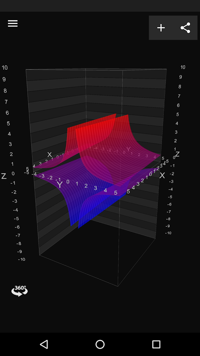 تطبيق حل المعادلات الرياضية وتمثيلها مبيانيا Visual Math 4D للأندرويد