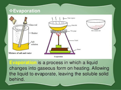 CBM CEIP PINTOR PEDRO CANO: Separating Materials in a Mixture: Sieving ...