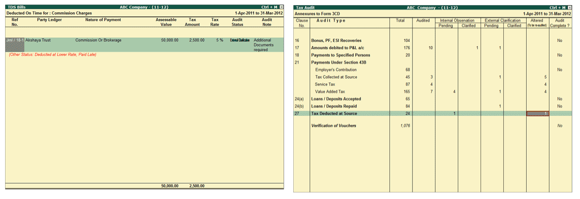 How to Audit of TDS | Accounting Education
