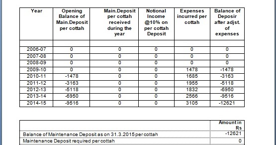 Account Statement Sample Format in Word & Excel