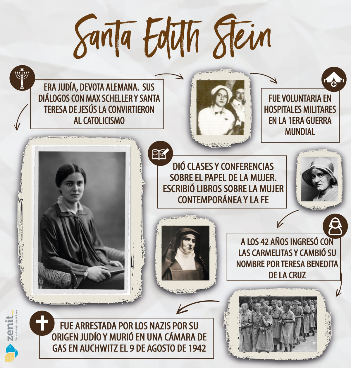 ® Santoral Católico ®: IMÁGENES DE SANTA EDITH STEIN