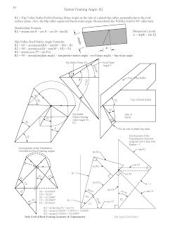 Roof Framing Geometry: Holy Grail of Roof Framing Geometry ...