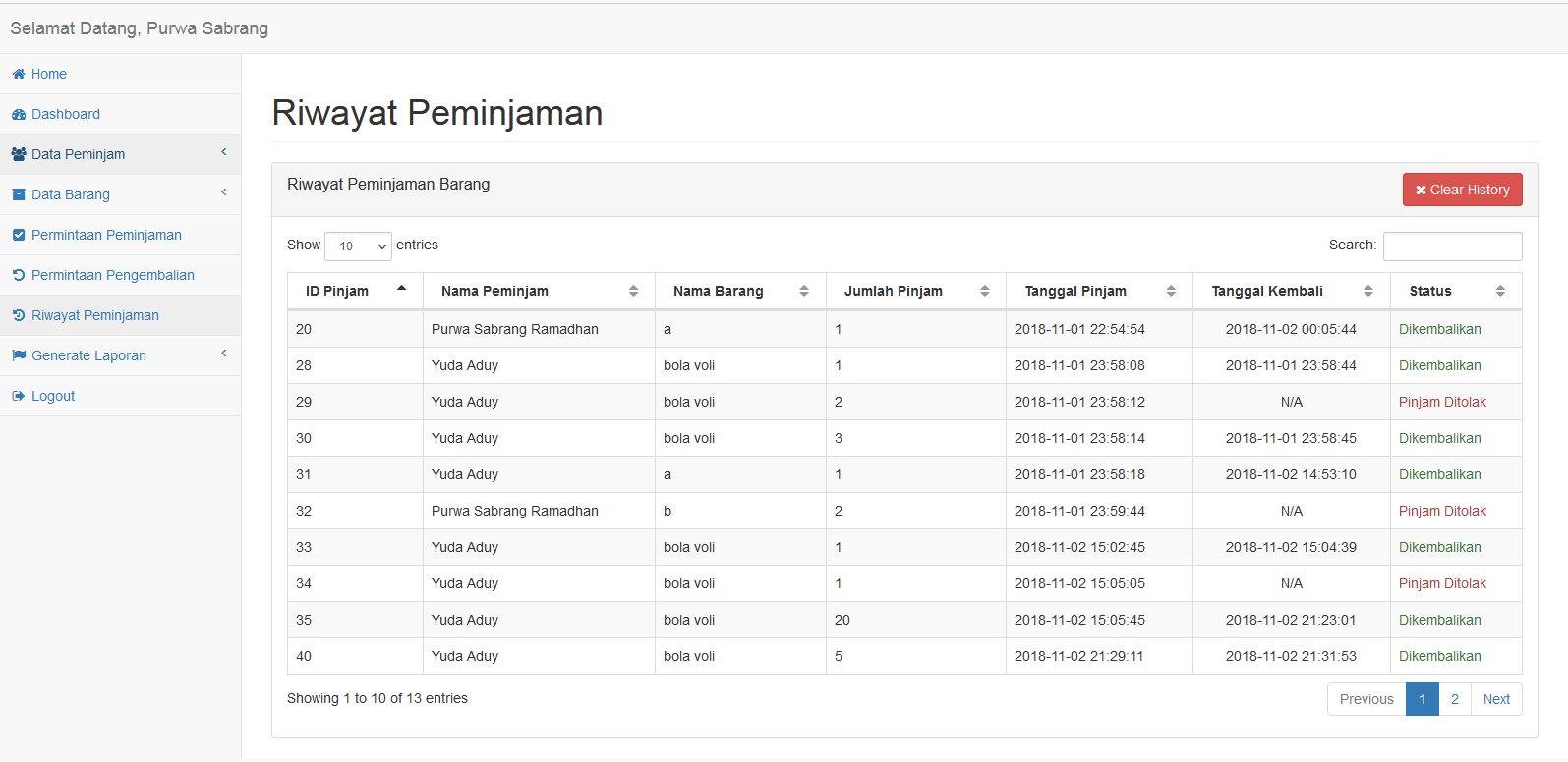 Aplikasi Peminjaman Sarpras Sekolah Bebrasis Web - Techo Aplikasi Peminjaman Sarpras Sekolah Bebrasis Web - Techo